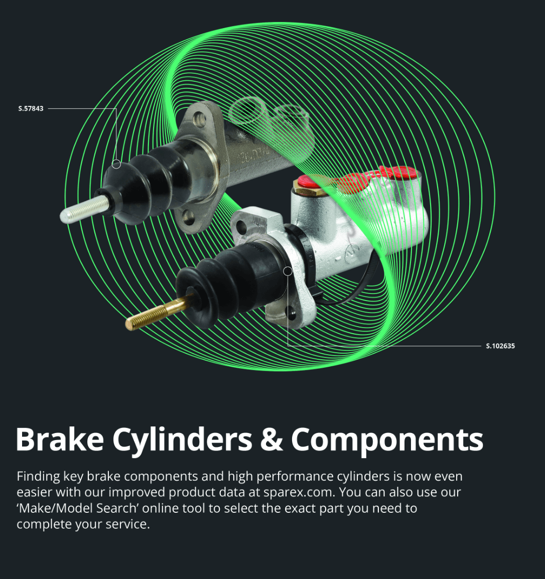 Sparex Brand Materials