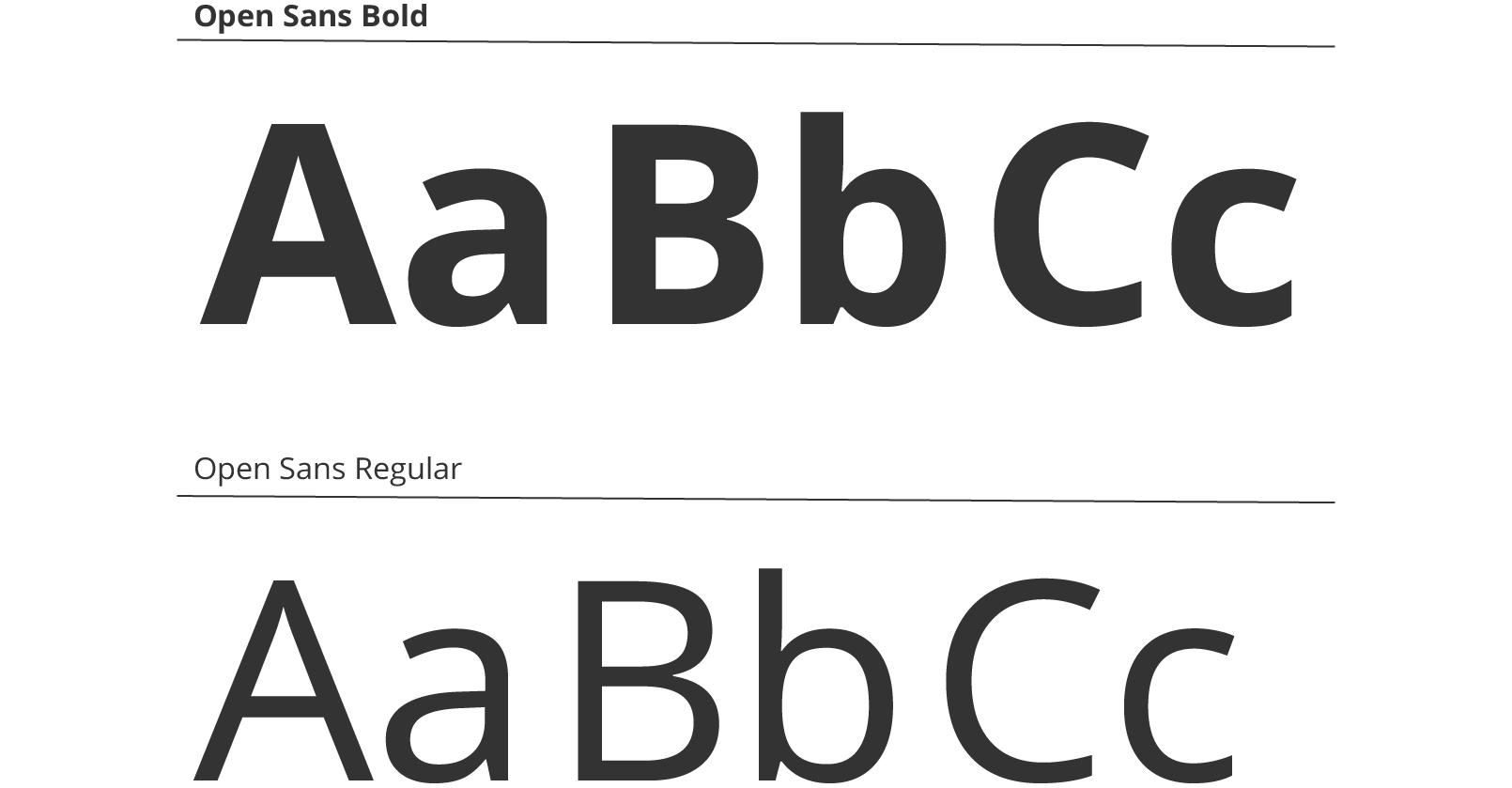 Sparex Brand Materials